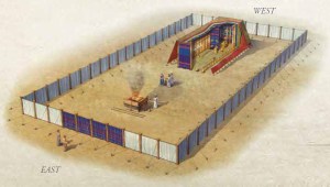 Chronological Bible 7: The Tabernacle – The Watchmaker's Pulse