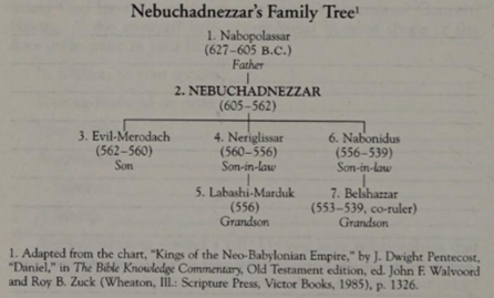 The Writing’s on the Wall – The Watchmaker's Pulse